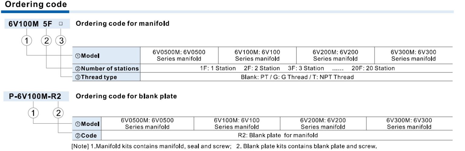 6V Manifold – Flexible Automation System Sdn Bhd.